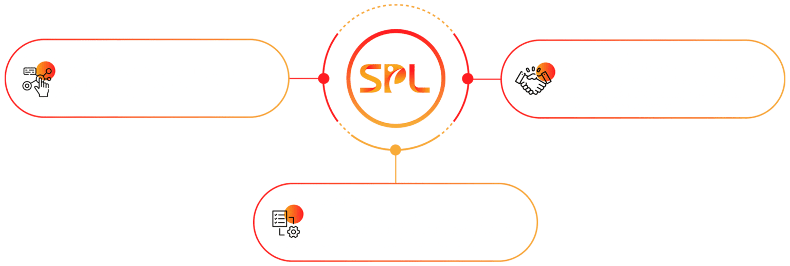 Careers - SPL Consulting